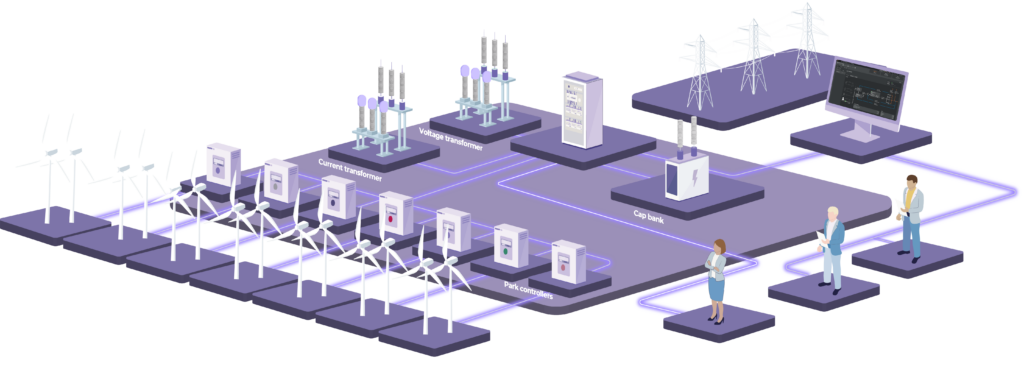 Mixed wind farm setup- Opoura – SCADA Kiosk